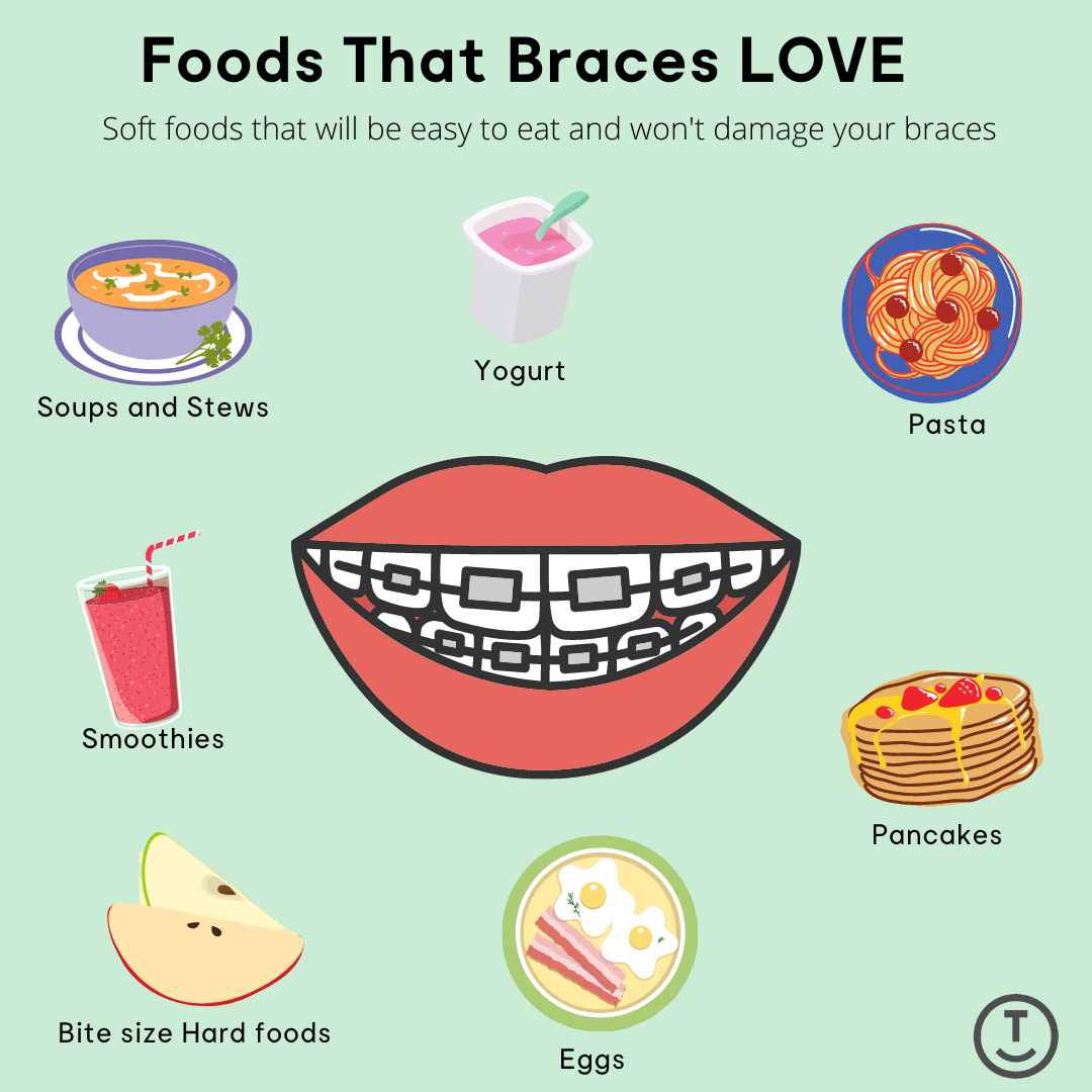 Adelaide's Accredited Braces Specialists With Over 20 years Experience